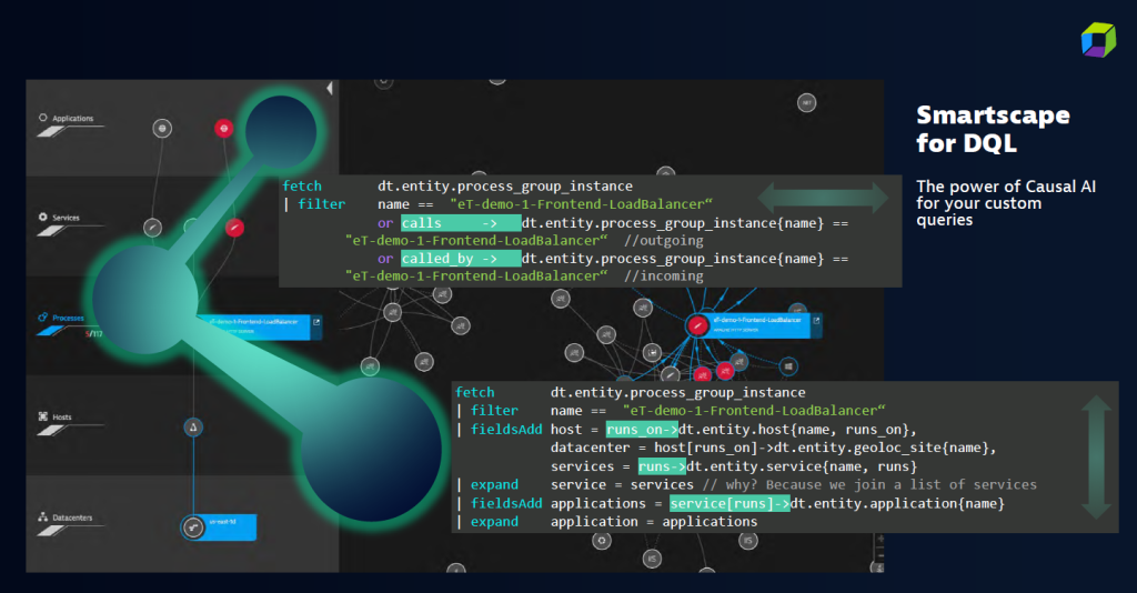 Dynatrace Grail Anchors a Product Line Refresh - APM Experts